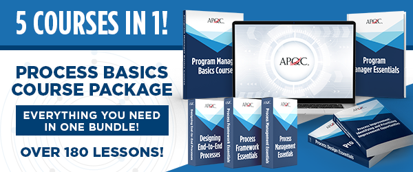 Process Basics Learning Path | APQC